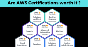 Are AWS certifications worth it? - Testprep Training Blog
