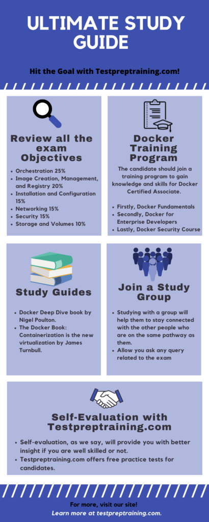 Docker Certified Associate Study Guide - Blog
