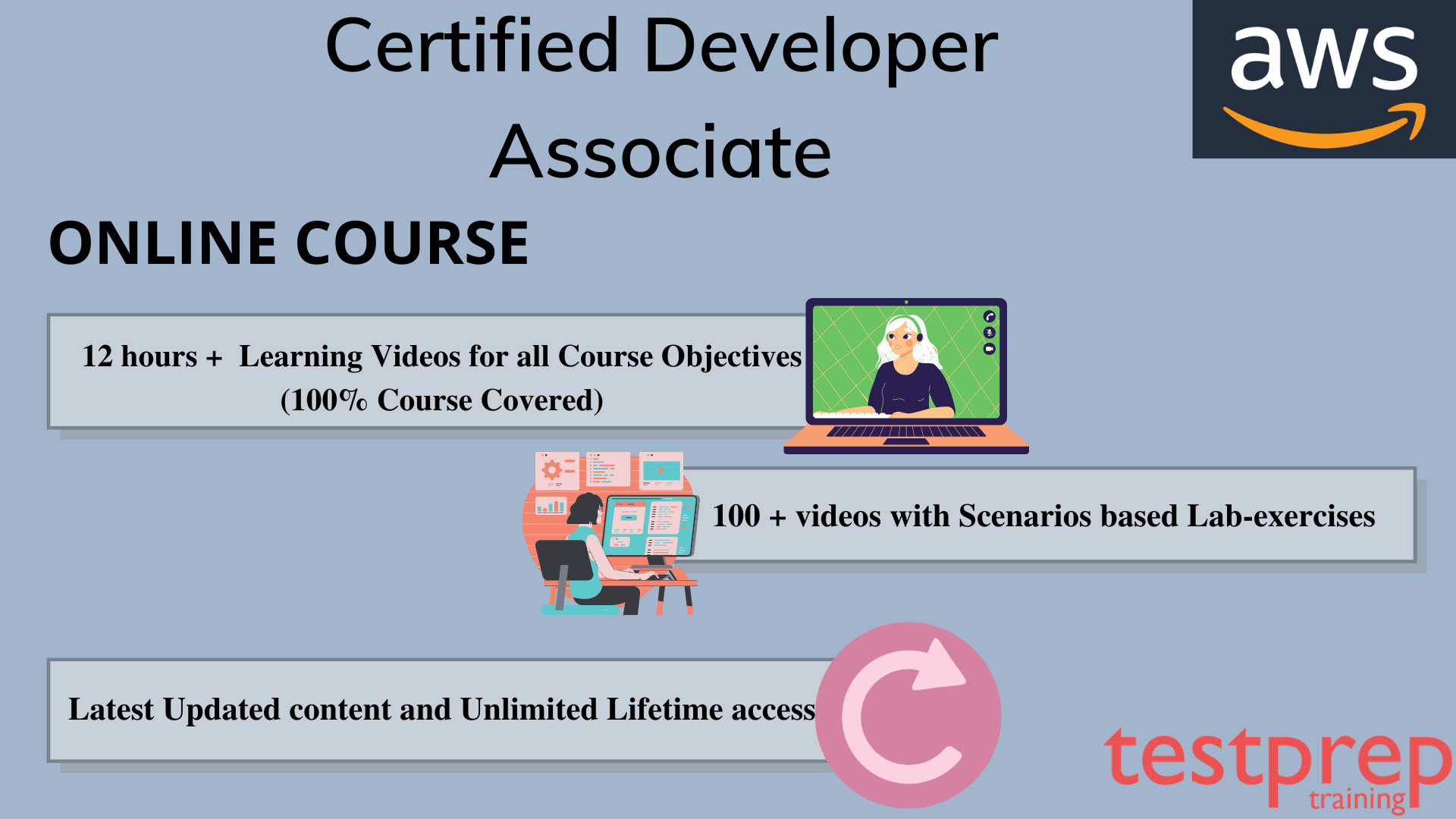 AWS Certified Developer Associate Online Course Launched - Blog