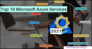 Top 10 Microsoft Azure Services in 2021 - Testprep Training Blog