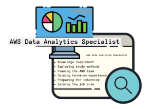 How to build a career as an AWS Data Analytics Specialist? - Blog