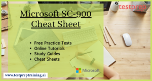 Microsoft SC-900 Cheat Sheet - Blog