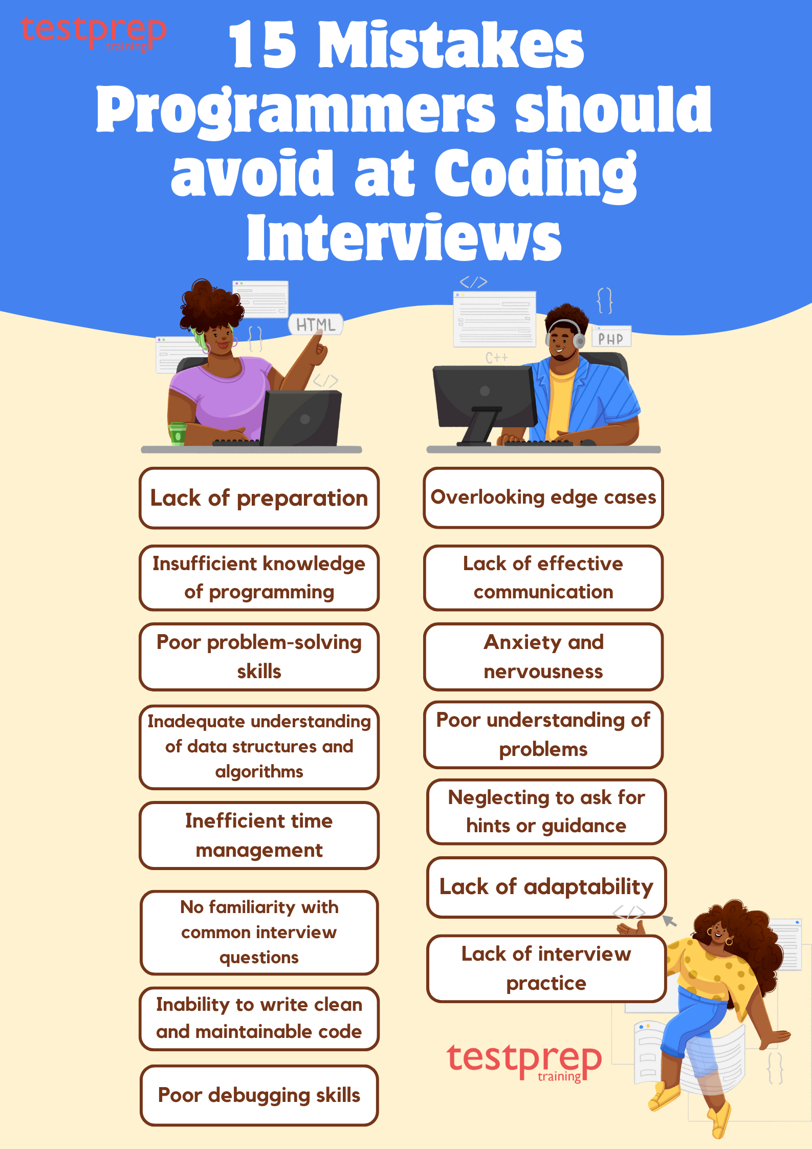 Top 15 Reasons why Programmers Fail Coding Interviews - Blog
