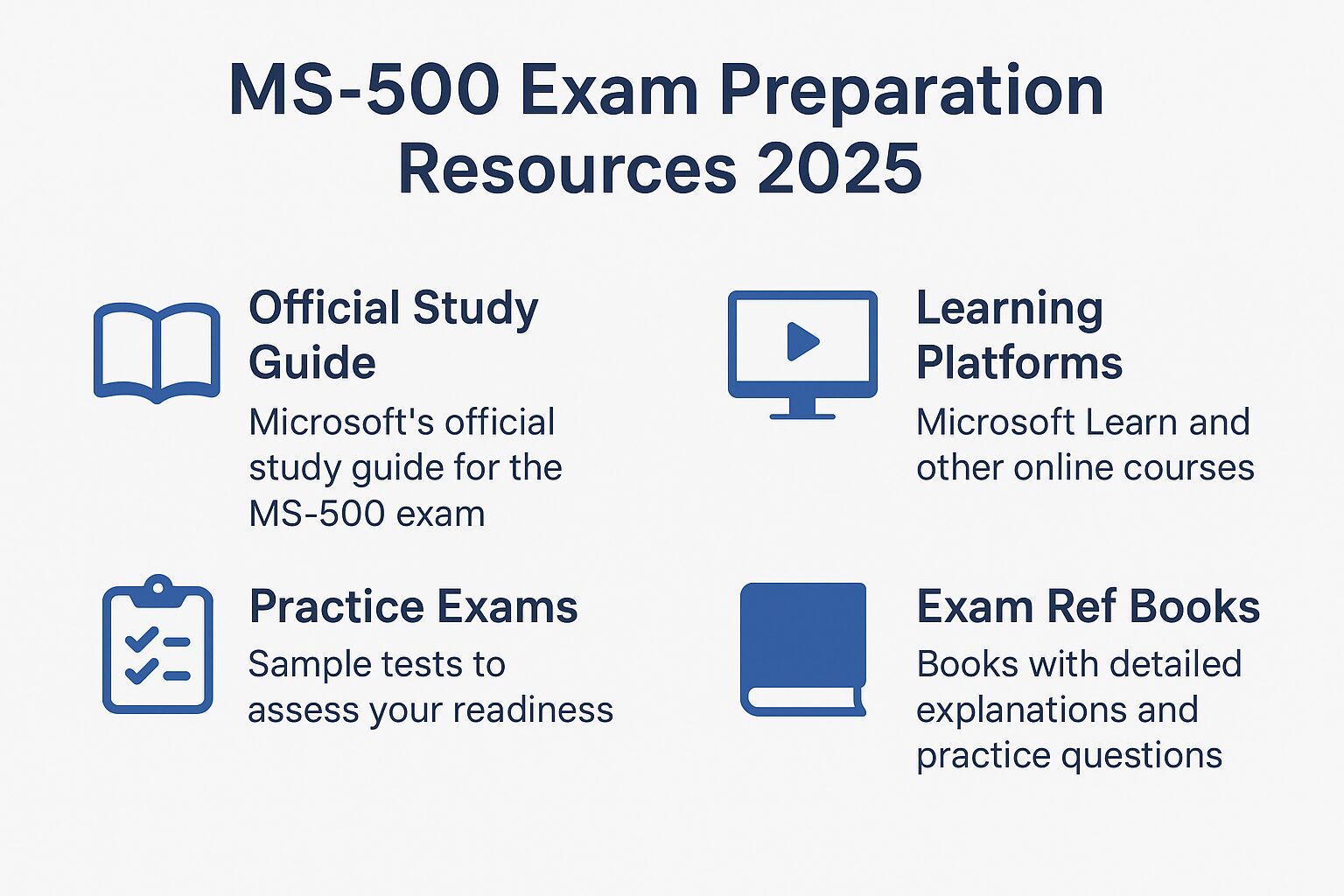 How to prepare for the MS-500 Exam | TestPrep Training