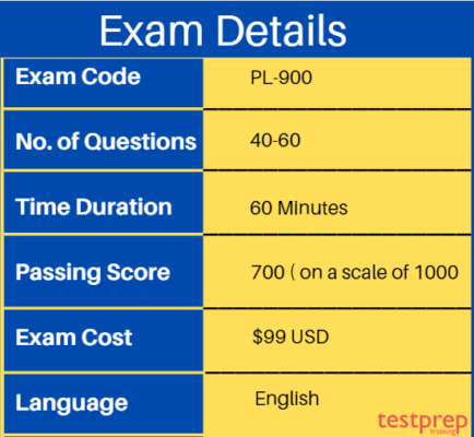 Exam PL-900: Microsoft Power Platform Fundamentals - Study Guide