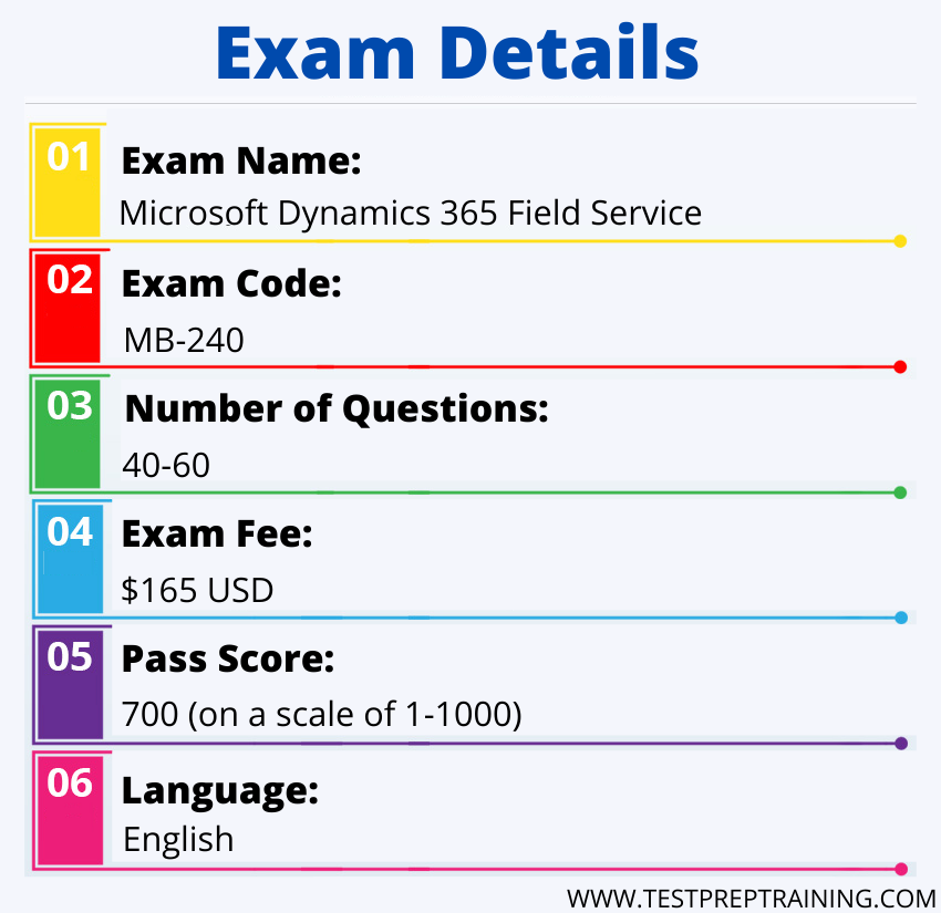 Exam MB-240: Microsoft Dynamics 365 Field Service - Testprep Training