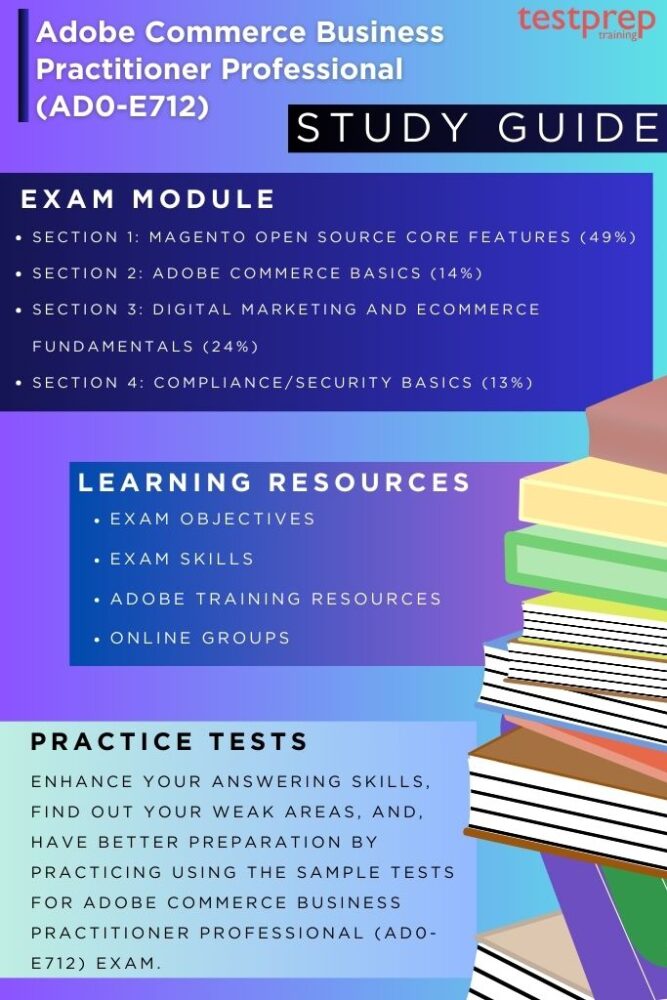 Adobe Commerce Business Practitioner Professional (AD0-E712) - Testprep ...